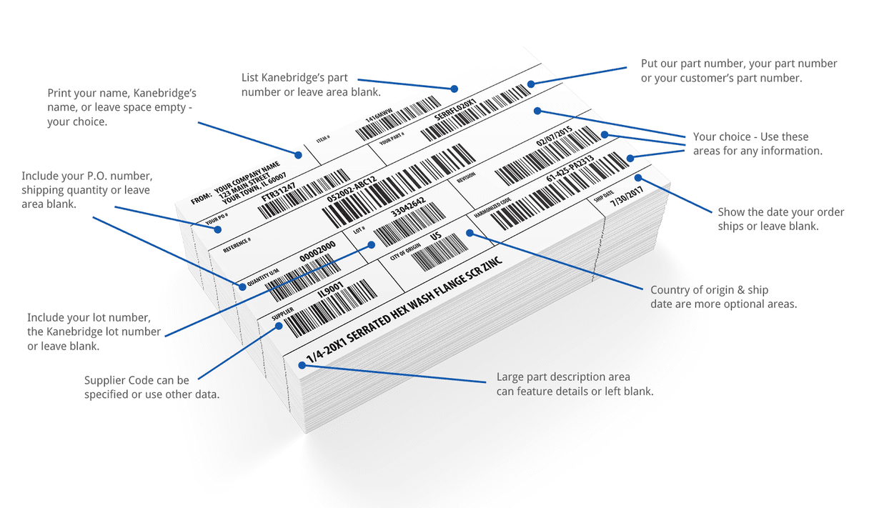 CUSTOM LABELS MEANS MORE CUSTOM SERVICE